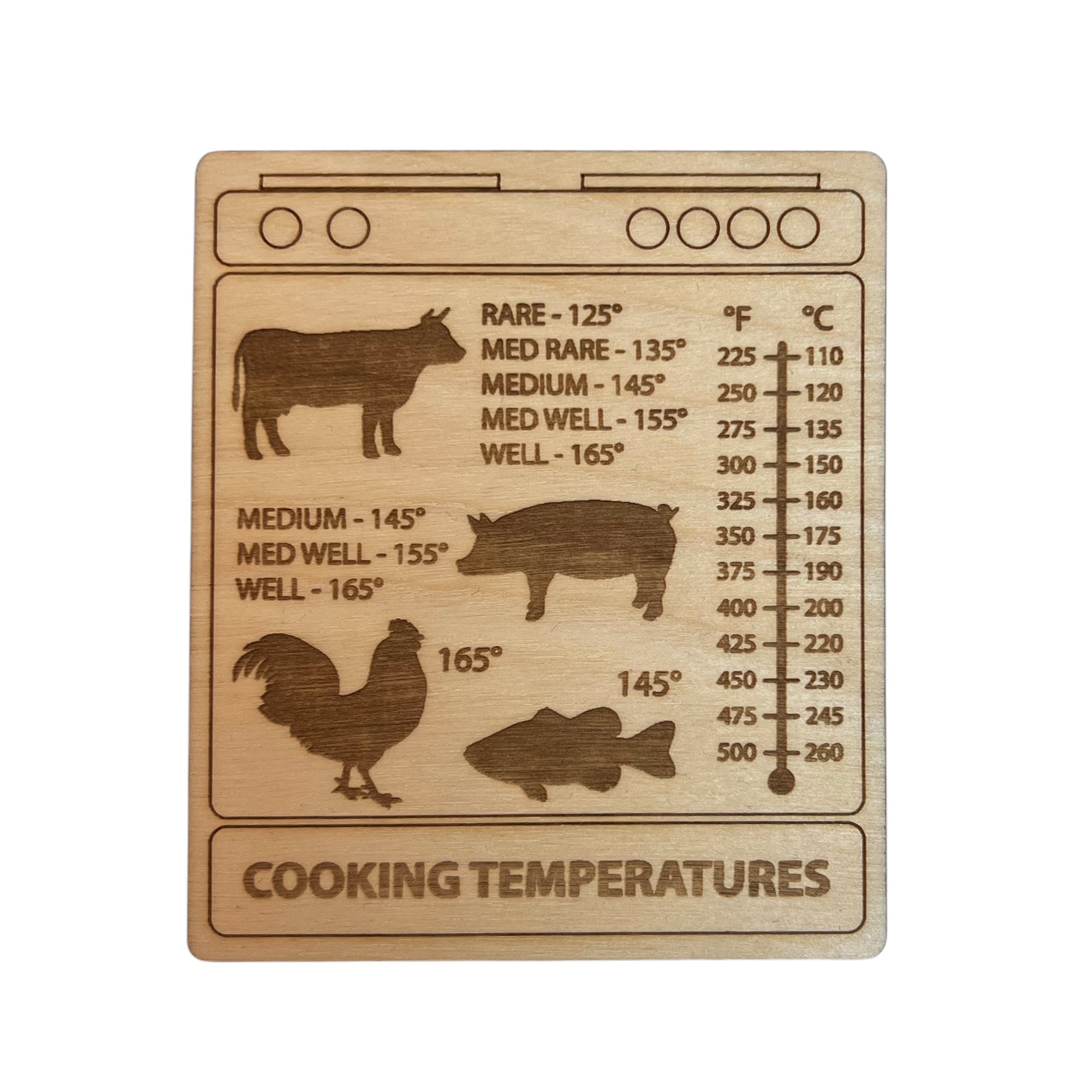 Oven Buddy: Cooking Temps Magnet – Collisionware